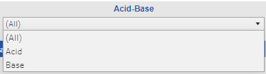 Acid-Base Selection Tool – ACSGCIPR