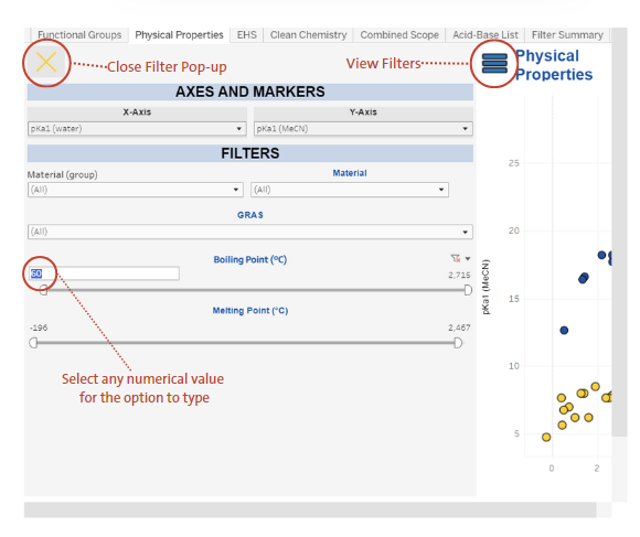 Acid-Base Selection Tool – ACSGCIPR